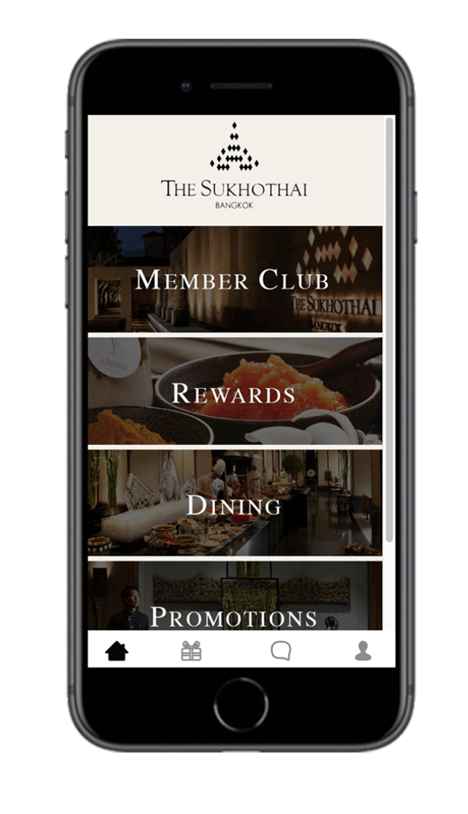Hotel Loyalty System & Membership Program